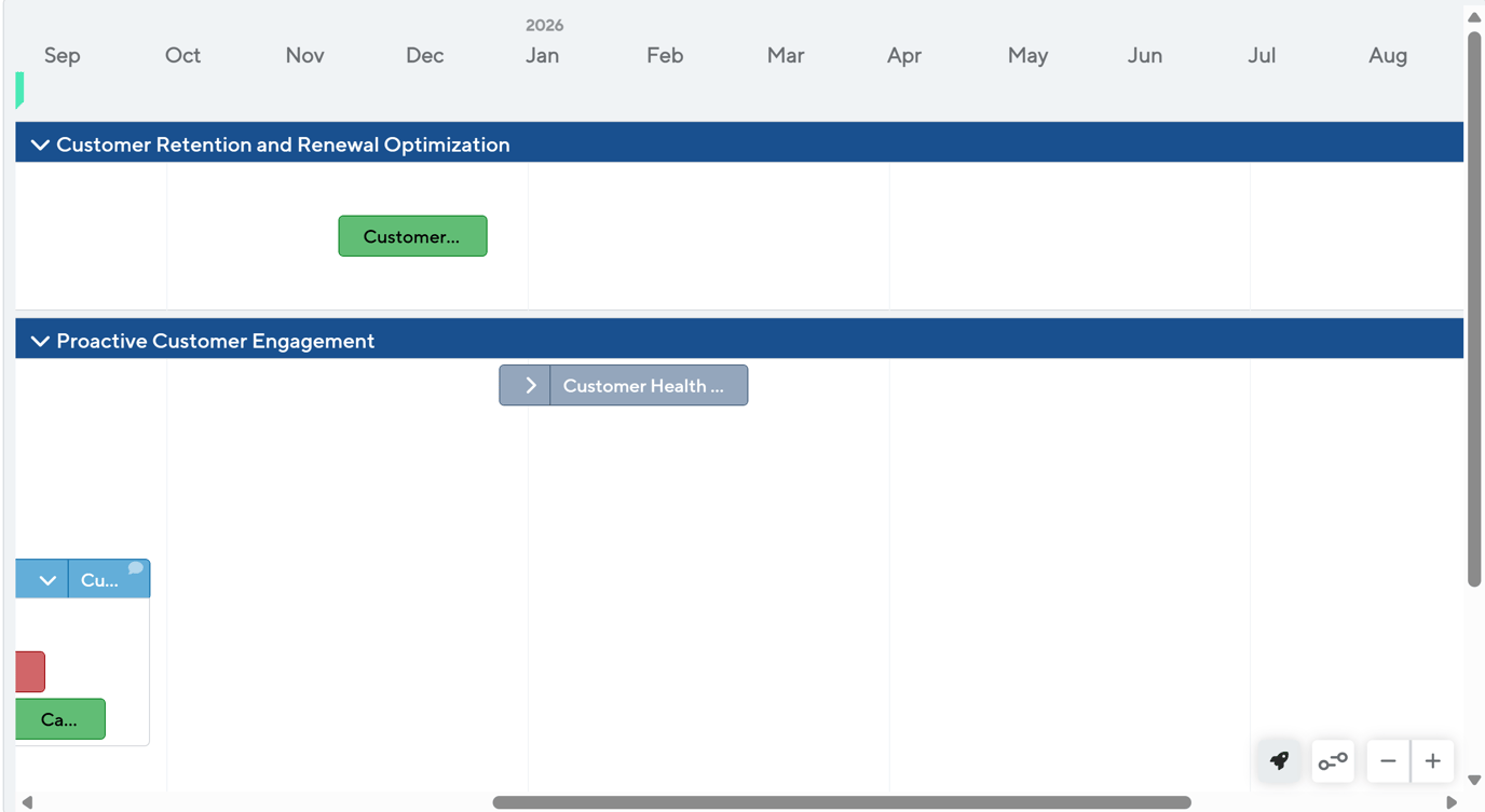 Scrolling Through Your Roadmap